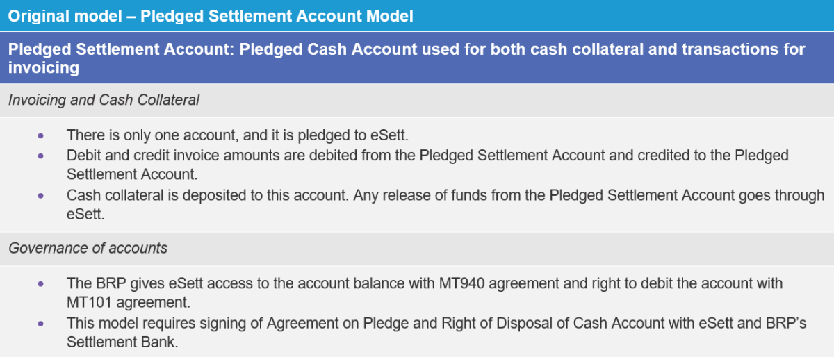Handbook | Nordic Imbalance Settlement Model | eSett